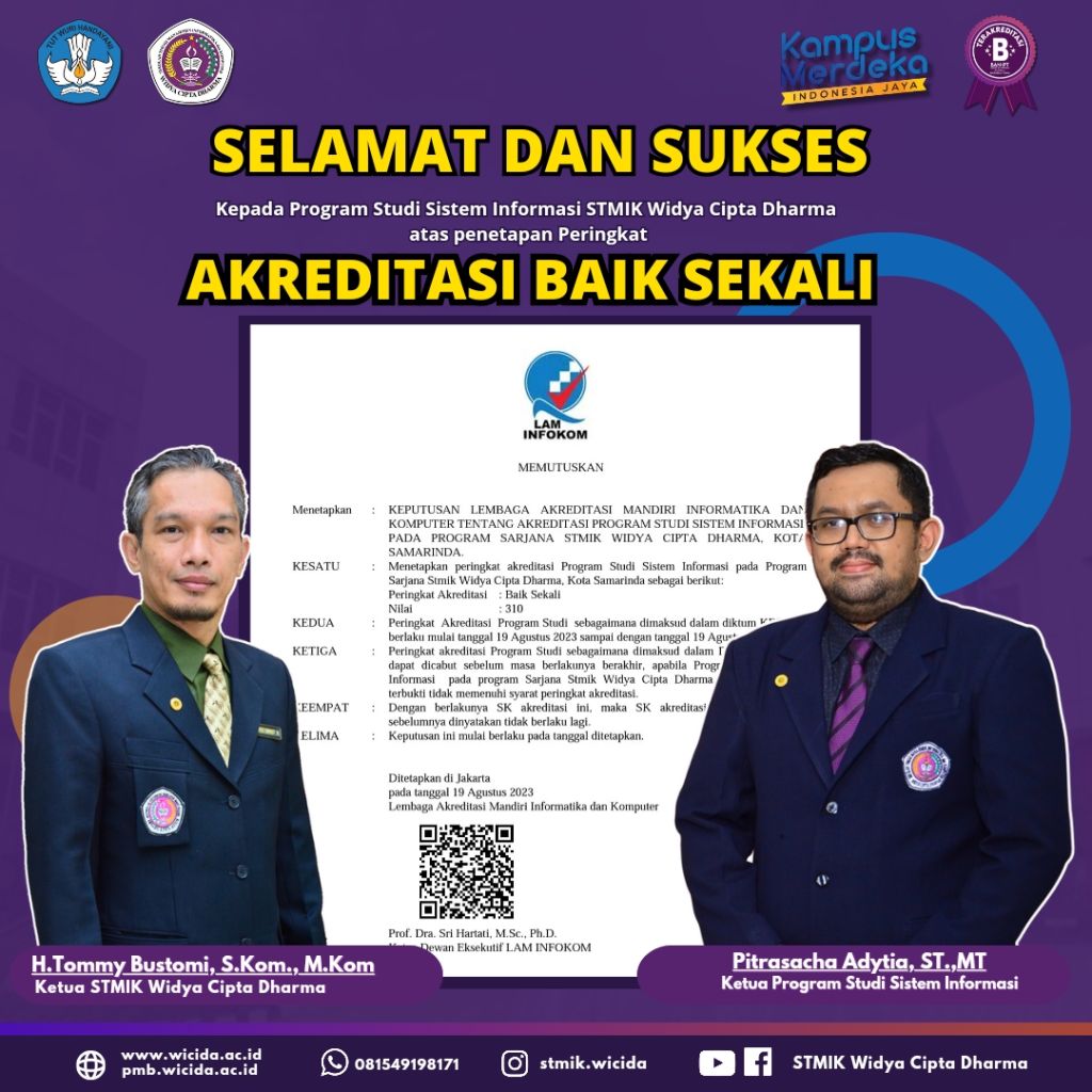 Program Studi Sistem Informasi STMIK Widya Cipta Dharma Raih Gelar ... Program Studi Sistem Informasi STMIK Widya Cipta Dharma Raih Gelar ...